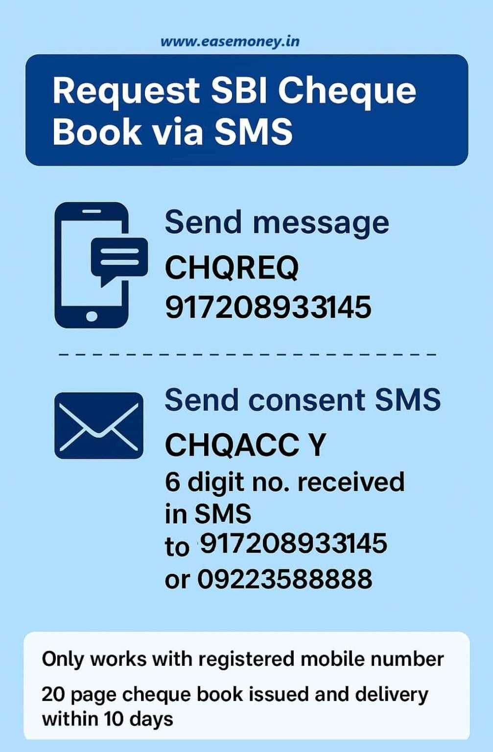 SBI Cheque Book: Request Online, SMS, & Charges 2026